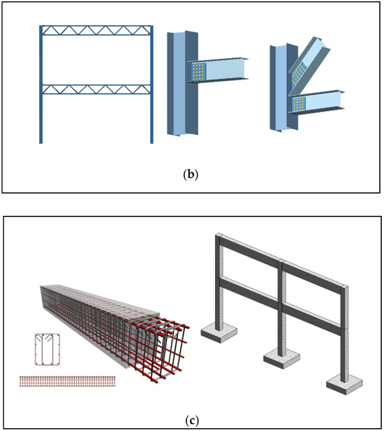 A Multi-Criteria Decision-Making Approach for Assessing the ...