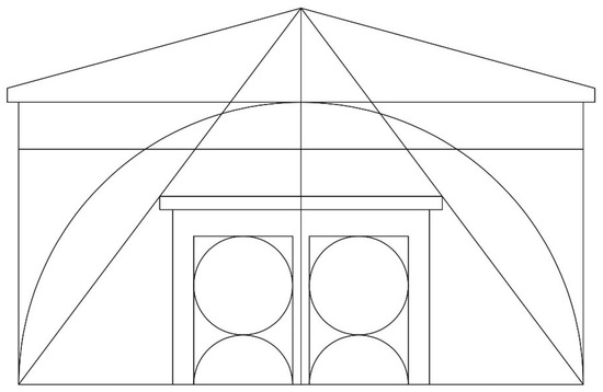 Logic, Perception, and Beauty—An Outline of the Modern Proportion-Based ...