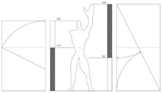 Logic, Perception, and Beauty—An Outline of the Modern Proportion-Based ...