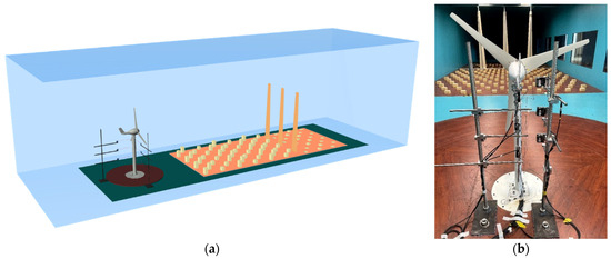 Wind Tunnel Test Research on the Aerodynamic Behavior of Concrete ...