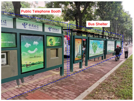Investigation of Bus Shelters and Their Thermal Environment in Hot ...
