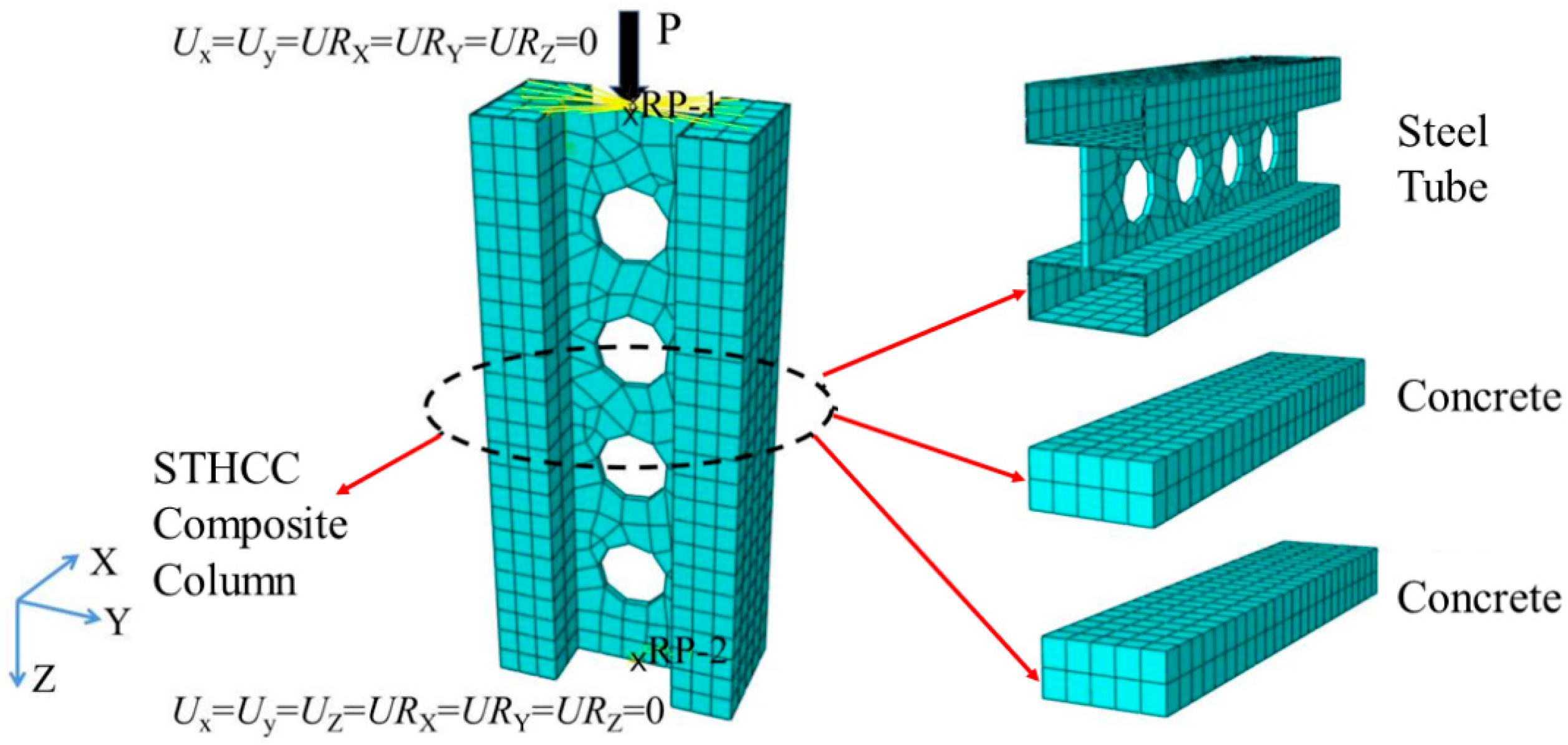 Buildings | Free Full-Text | Numerical Study on the Axial Compression ...