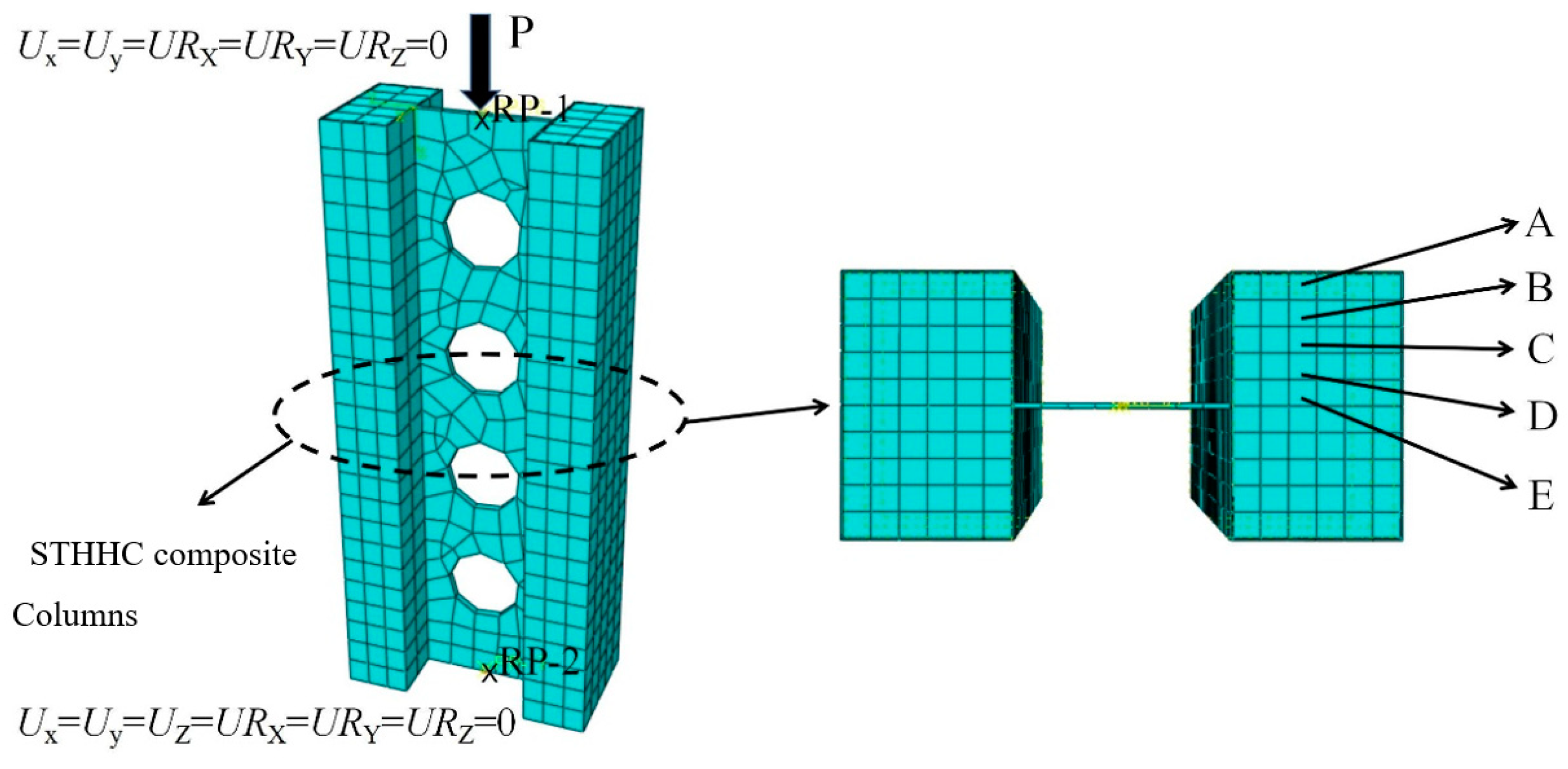 Buildings | Free Full-Text | Numerical Study on the Axial Compression ...