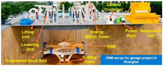 A Numerical Study of Reinforcement Structure in Shaft Construction ...