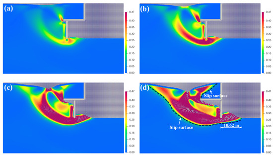 Large-Deformation Modeling of Surface Instability and Ground Collapse during Tunnel Excavation ...