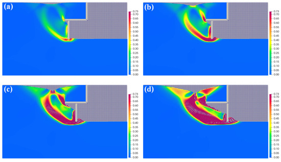 Large-Deformation Modeling of Surface Instability and Ground Collapse during Tunnel Excavation ...