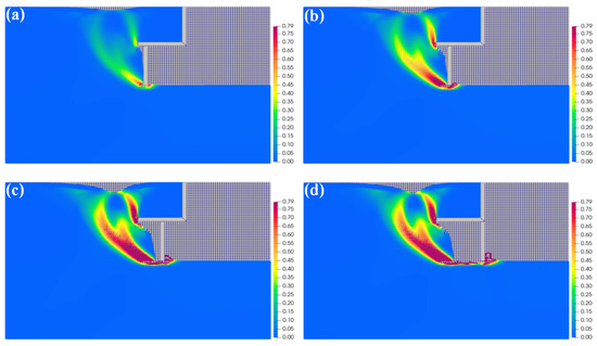 Large-Deformation Modeling of Surface Instability and Ground Collapse during Tunnel Excavation ...
