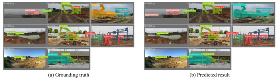 Multi-Task Intelligent Monitoring of Construction Safety Based on ...