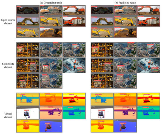 Multi-Task Intelligent Monitoring of Construction Safety Based on ...