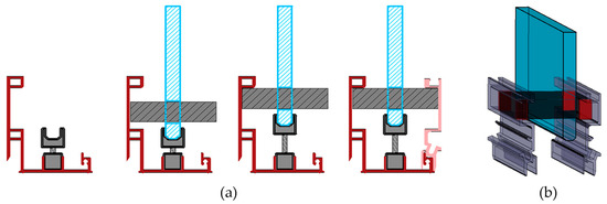 Glass-Aluminium Partition Walls with High-Damping Rubber Devices ...