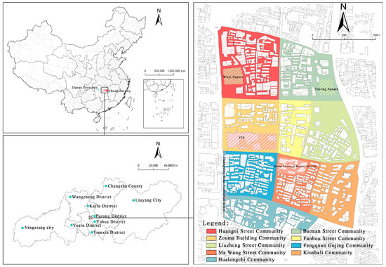 Buildings | Free Full-Text | Research on Urban Community Street ...