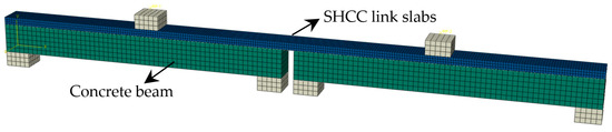 Flexural Behavior of Self-Compacting PVA-SHCC Bridge Deck Link Slabs