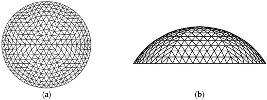 Research on Wind Resistance Optimization Method for Cable-Stiffened, Single-Layer Spherical ...