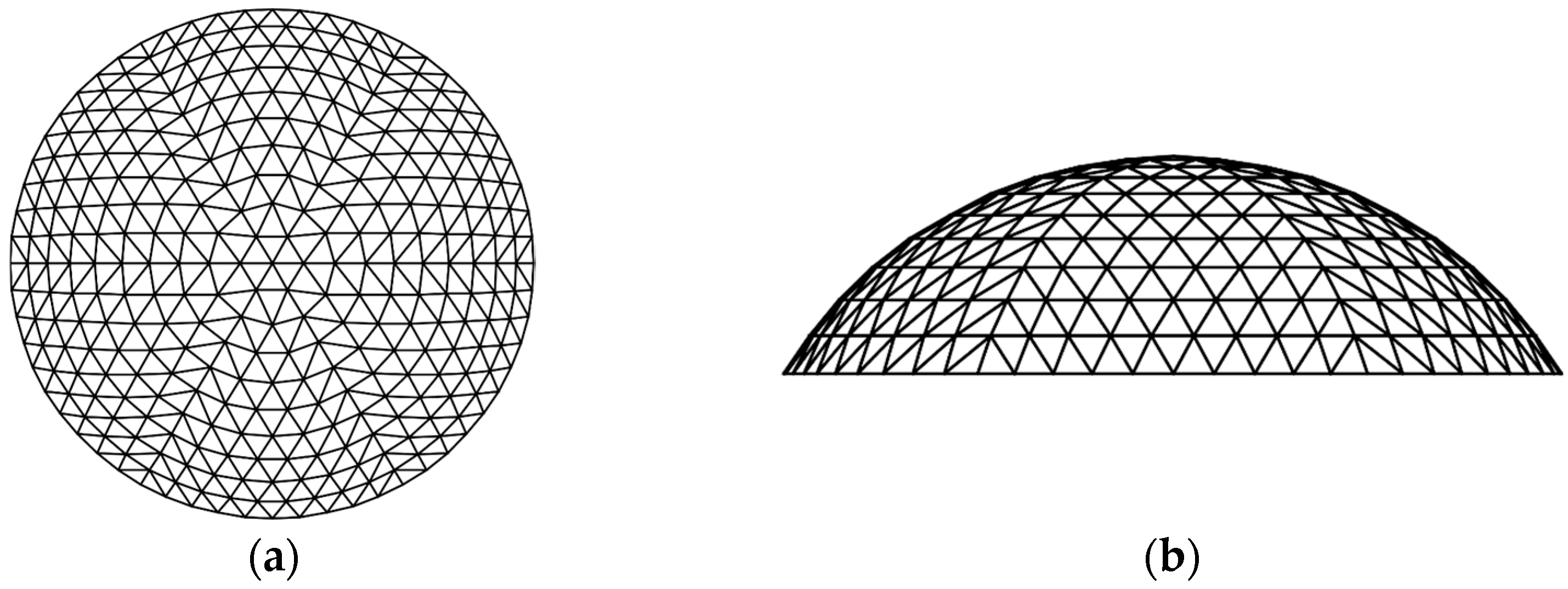 Research on Wind Resistance Optimization Method for Cable-Stiffened, Single-Layer Spherical ...