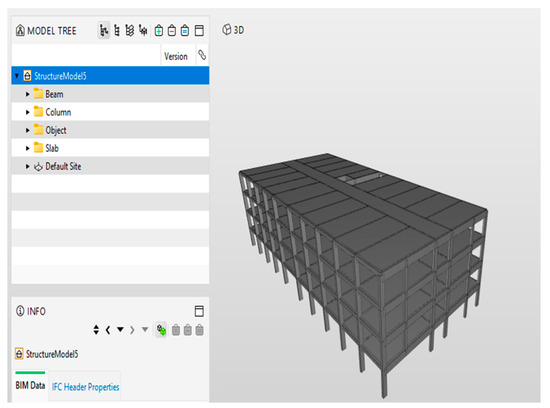 Enhancing Open BIM Interoperability: Automated Generation of a ...