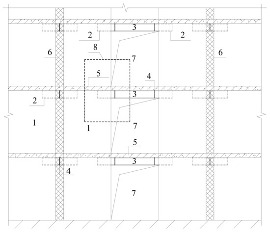 Seismic Performance of Embedded Connections for Precast Hybrid Coupled ...