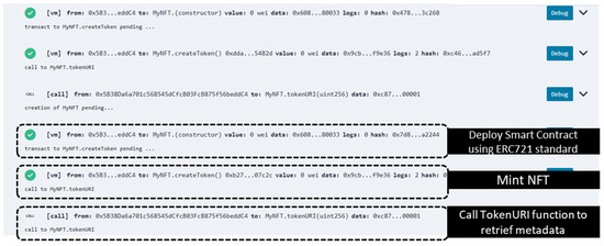 Integrating Multimodal Generative AI and Blockchain for Enhancing Generative Design in the Early ...
