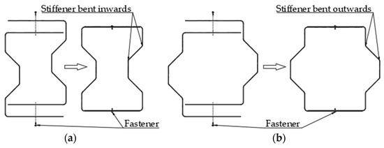 Optimization of Cold-Formed Thin-Walled Cross-Sections in Portal Frames