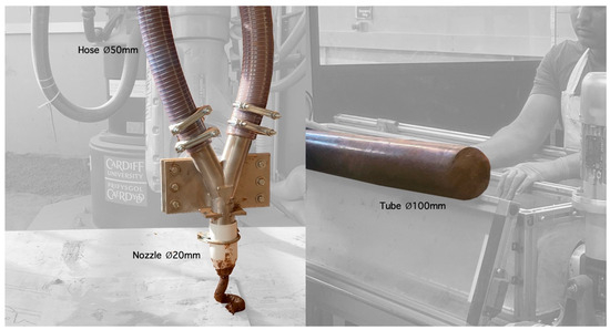 Nonplanar Robotic Printing of Earth-Based Material: A Case Study Using ...