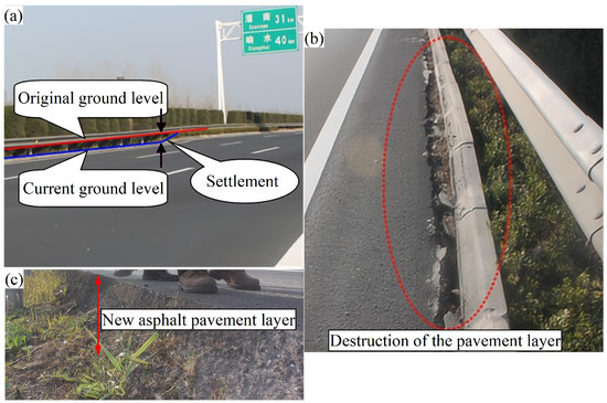 Sensitivity Analysis of the Factors Affecting the Ground Heave Caused ...