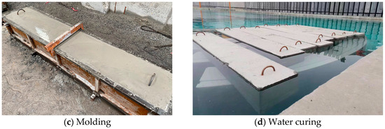 Experimental and Numerical Analysis of Flexural Properties and ...