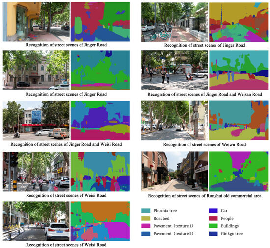 An Assessment of the Urban Streetscape Using Multiscale Data and Semantic Segmentation in Jinan ...
