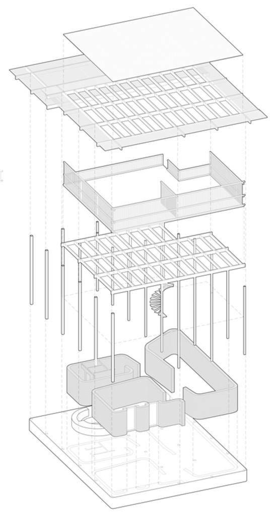 Three-Dimensional Printing with Earthen Materials: A Settlement-Scale ...