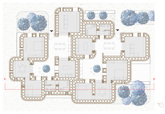 Three-Dimensional Printing with Earthen Materials: A Settlement-Scale ...