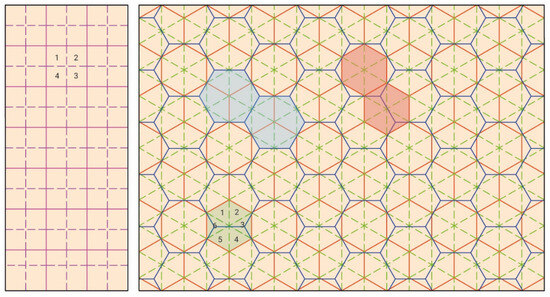 A Recognition Technique for the Generative Tessellations of Geometric ...