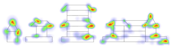 Eye-Tracking and Psychological Analysis: The Impact of Building Shape ...