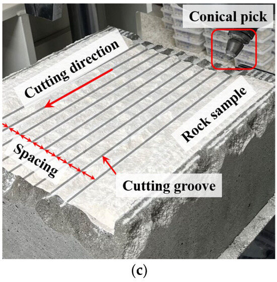 Laboratory-Scale Limestone Rock Linear Cutting Tests with a Conical ...