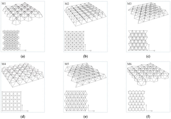 Comparative Study of Optimal Flat Double-Layer Space Structures with Diverse Geometries through ...