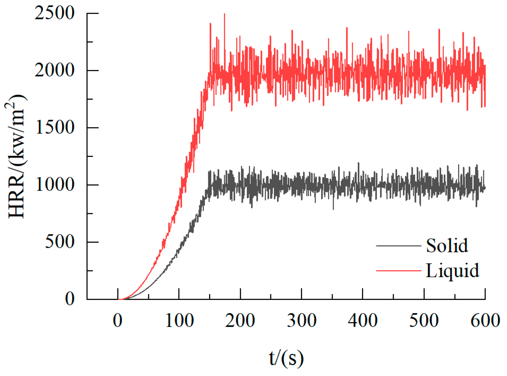 Fire Resistance Performance of Constrained H-Shaped Steel Columns with ...
