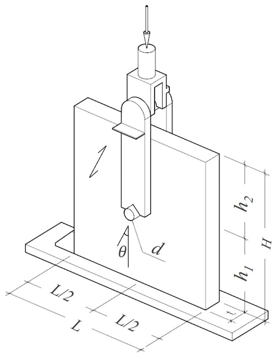 Experimental Investigation of Full Hole Embedment Behavior of Bamboo ...