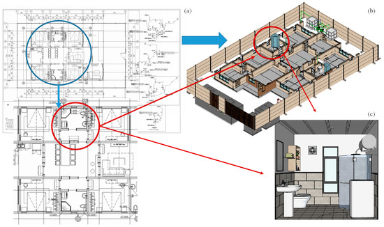 A Digital Project Management Framework for Transnational Prefabricated ...