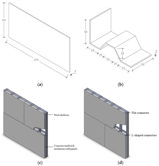Lateral Performance of Composite Wall with Cold-Formed Thin-Walled ...