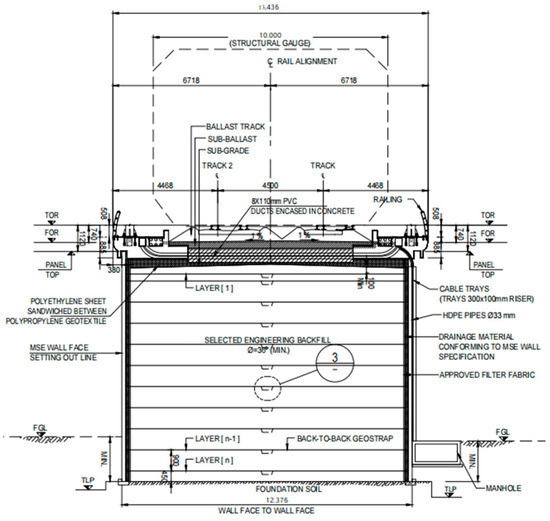 Experimental Study on Reinforcement Properties of Tension-Resistant ...