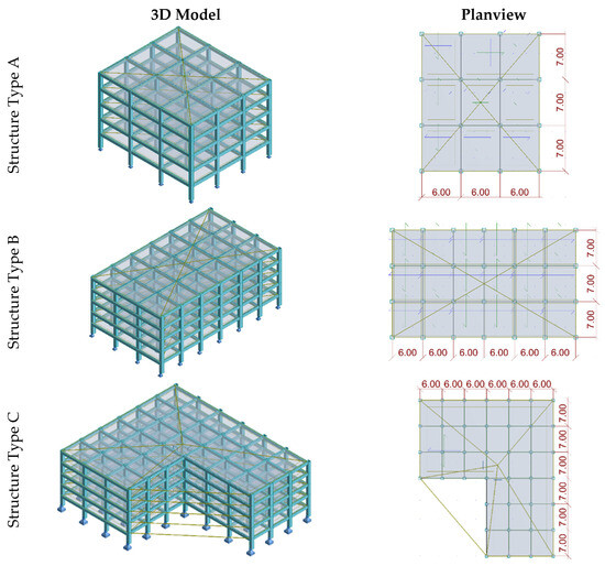 Comparative Analysis of the Impact of Vertical Irregularities on ...
