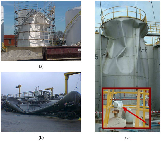 Direct Strength Design of Circular Cylindrical Steel Shells under ...