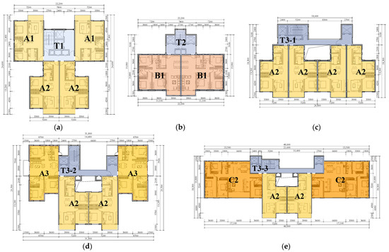 Research on the Modular Design Method and Application of Prefabricated ...