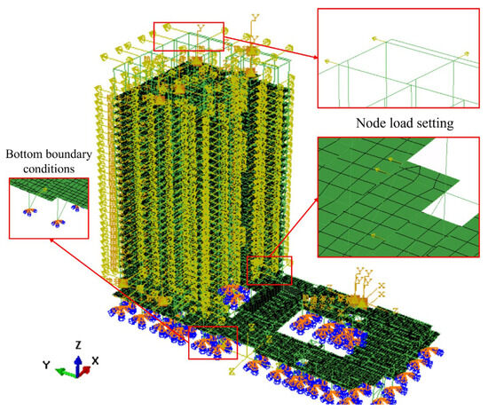 Structural Response Analysis and Comfort Evaluation of Residential ...