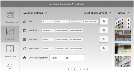 Research on Diagnosis and Assessment Processes and Methods for Existing ...