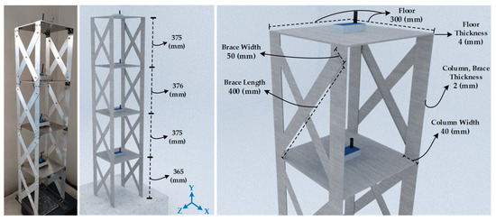 Artificial Neural Network-Based Automated Finite Element Model Updating ...
