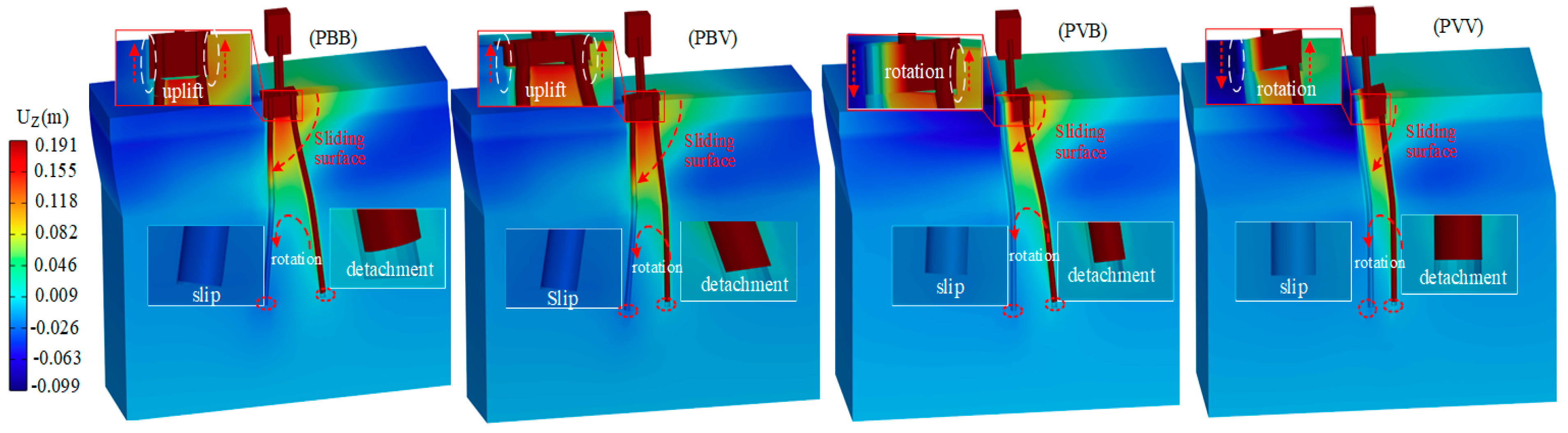 Seismic Performance of Pile Groups under Liquefaction-Induced Lateral ...