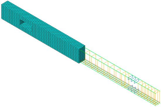 Finite Element Analysis of Perforated Prestressed Concrete Frame Enhanced by Artificial Neural ...