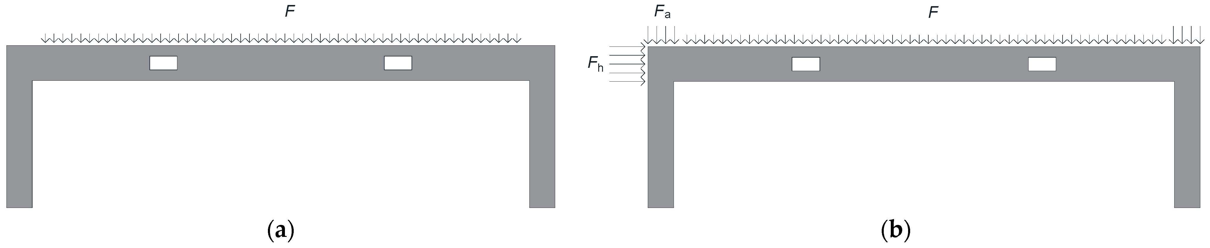 Finite Element Analysis of Perforated Prestressed Concrete Frame Enhanced by Artificial Neural ...