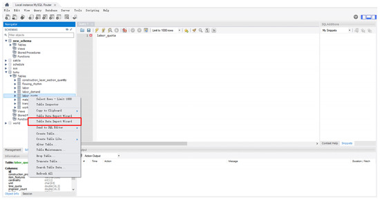 Automatic Planning Method of Construction Schedule under Multi ...