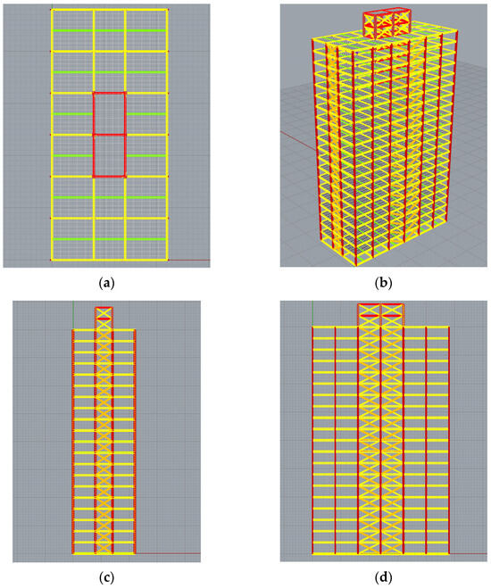 Advanced Predictive Structural Health Monitoring in High-Rise Buildings ...