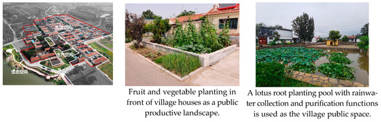 Construction and Optimization Strategies for Rural Residential Spatial ...