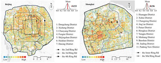 Measuring Street Quality: A Human-Centered Exploration Based on Multi ...